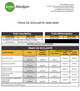 Admission - Enko Abidjan